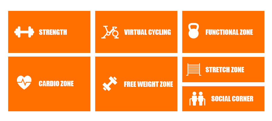 Basic-Fit - Sport in one of our 7 Training Zones